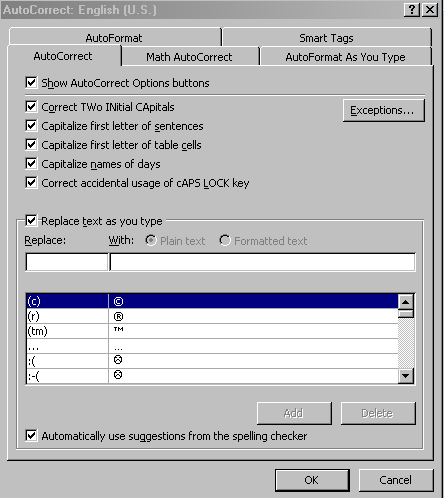 AutoCorrect: The New Shorthand