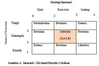 Gilang P.S: JURNAL 2, REVIEW 2 : MODEL KOPERASI YANG BERBASIS PADA ...