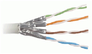 Cara pengkonfigurasian / pemasangan kabel UTP RJ 47 STRAIGHT & CROSS ...