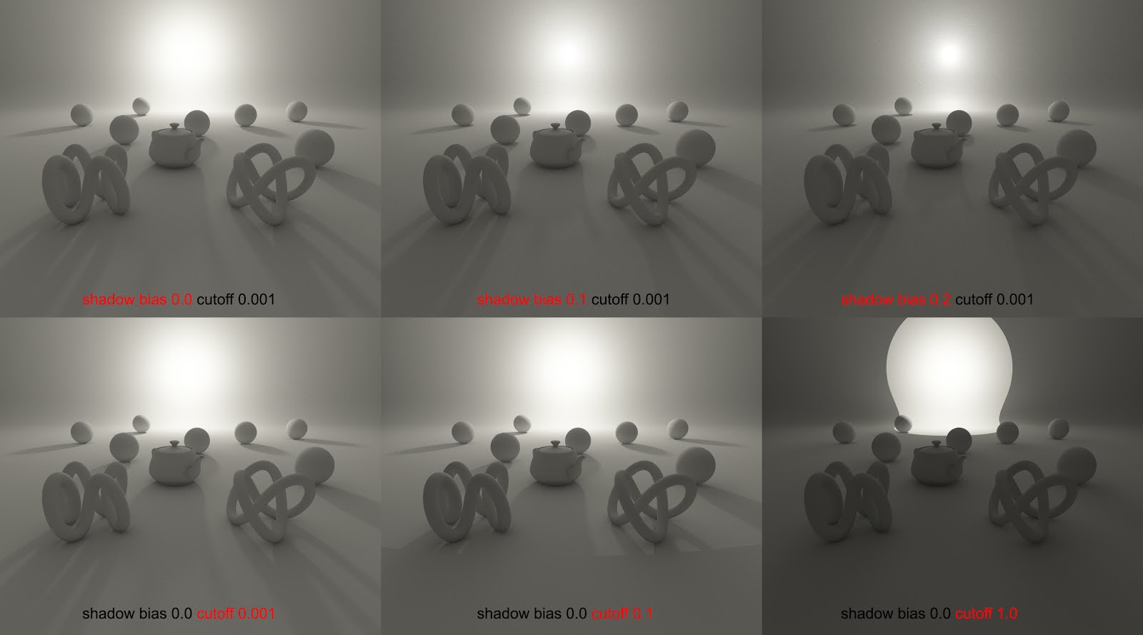 3D Perspective Classroom: ตุลาคม 2016