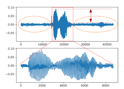 bagustris@/home: 2019