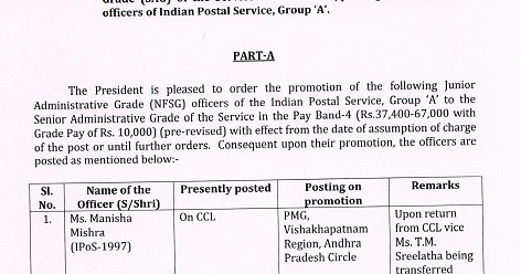 All India Association of Inspectors and Assistant Superintendent of ...