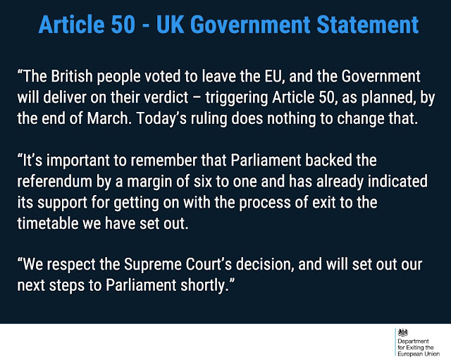 Chris Whiteside's Blog: Government statement on Article 50