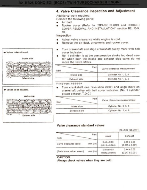 Camshaft Clearance Adjustment and Check for an RB26DETT Engine - Nissan ...