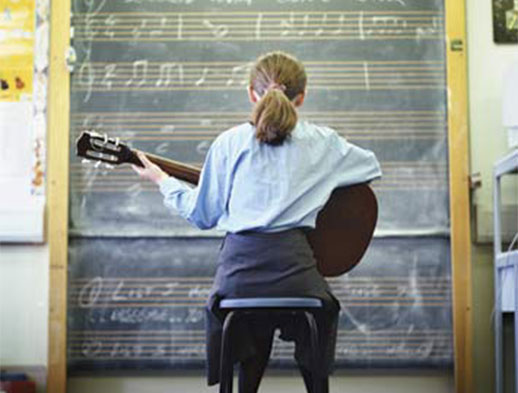 How to Memorize Songs: Easy 4-Step Guide | Creative Guitar Studio