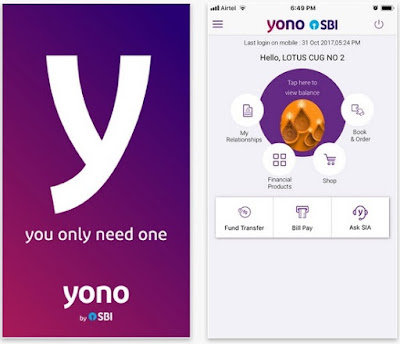 'YONO' by SBI