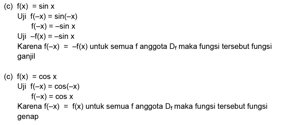Jenis-Jenis Fungsi - Materi Lengkap Matematika