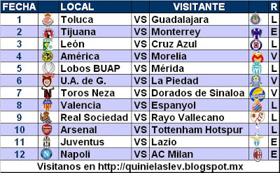 Quinielas.lev: Resultados de la Quiniela 148 de Ganagol México.