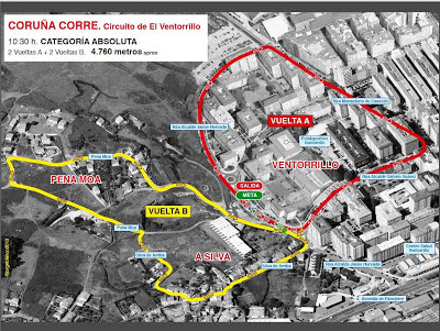 I Carrera Popular Ventorrillo