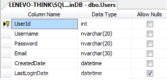 Asp-DotNet-Rama: Simple Form based authentication example in ASP.Net