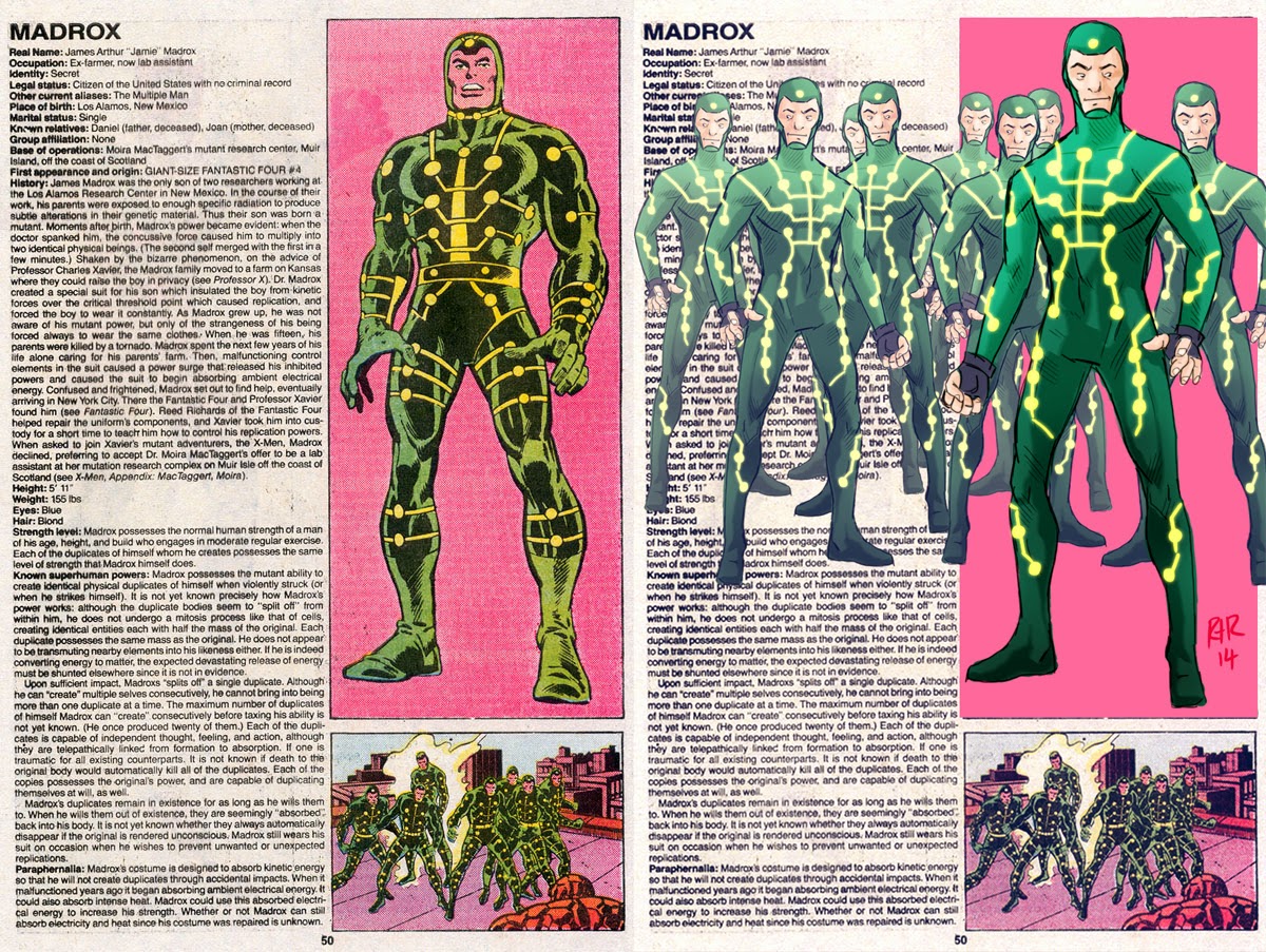 The Official Handbook to the Marvel Universe - REDUX Edition: MADROX by ...