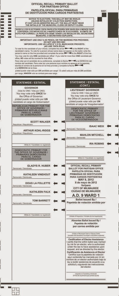 Bay View High School Citizenship Blog: Filling out ballots