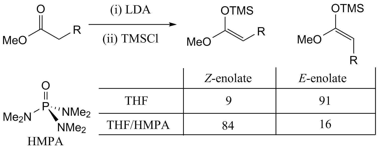 Asymmetric Aldol Reactions