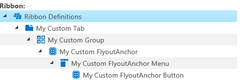 Examples of Ribbons Customization in SharePoint 2013