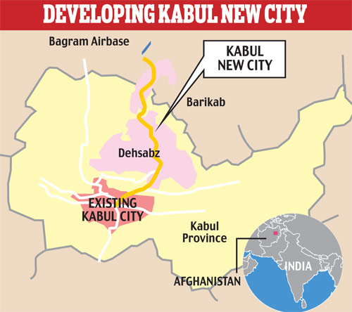 Doing Business in Afghanistan & Neighboring Countries: Main ...