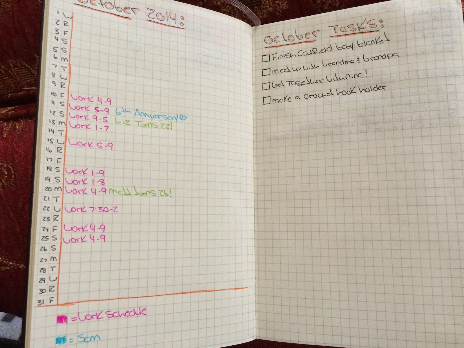 Journal Write Meow: Friday Favorites: Bullet Journal