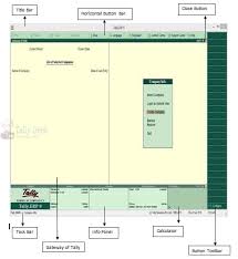 Tally सीखे हिंदी में। - Tally Package का परिचय, फ़ीचर एवं Tally Screen ...