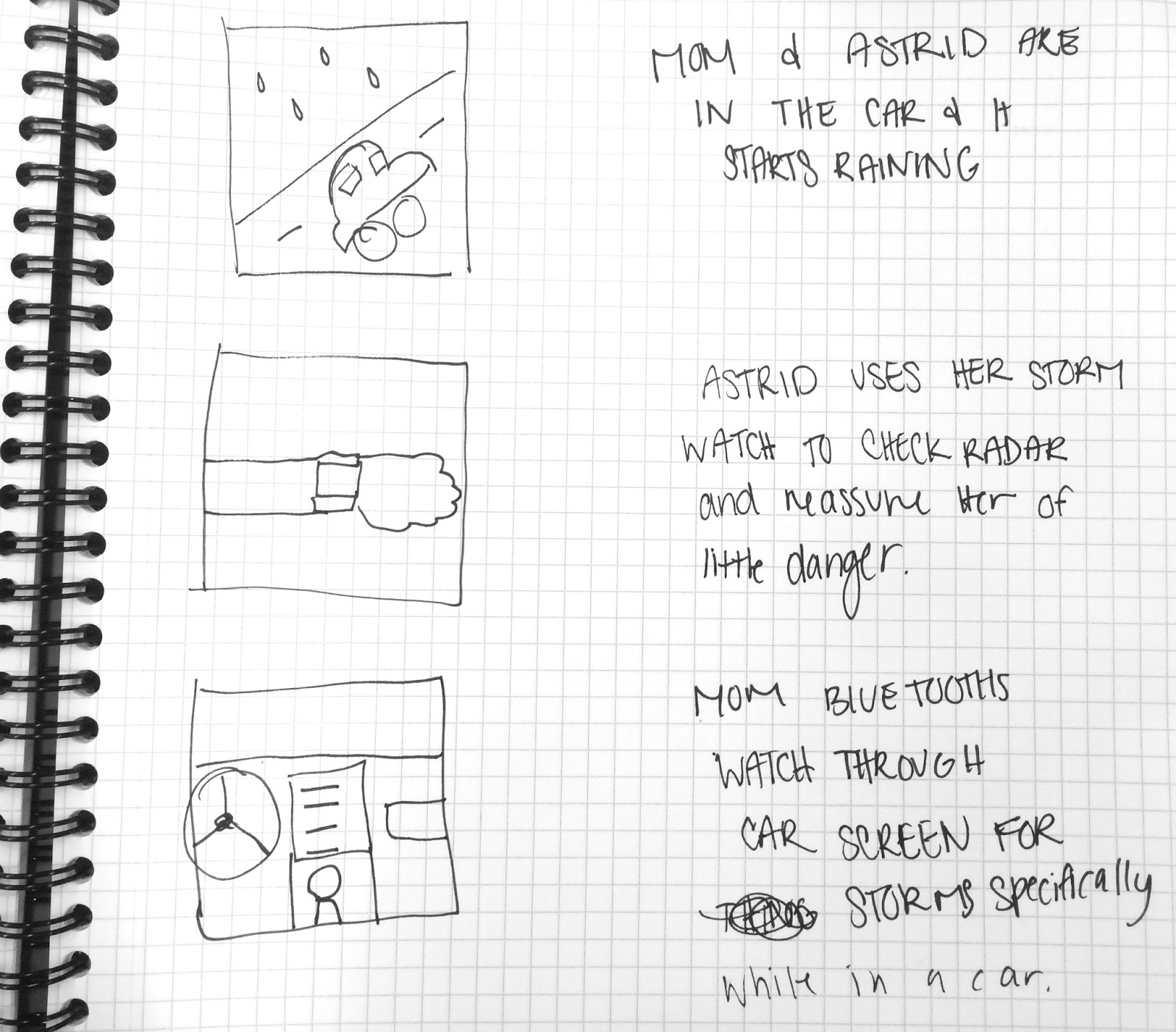 Haylee R. Hedge - Graphic Design: 5 best story lines --- updated