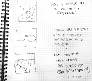 Haylee R. Hedge - Graphic Design: 5 best story lines --- updated