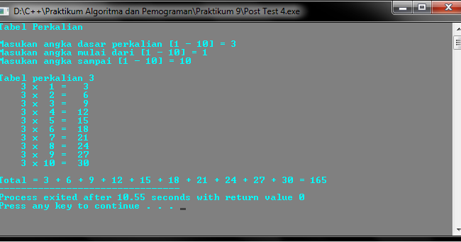 Program Menampilkan Tabel Perkalian Bilangan Dasar Fungsi Function C C Cahyasmara