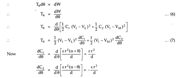 Types of Electrostatic Voltmeters part 1
