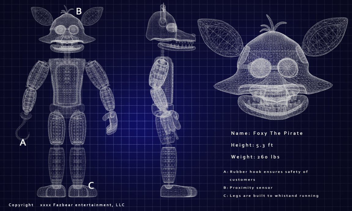 FNAF The Freddy Filles plus more: File 5: FredBear and Friends Blue-prints