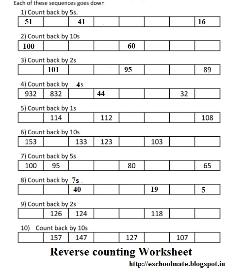 Reverse counting maths worksheet Grade1