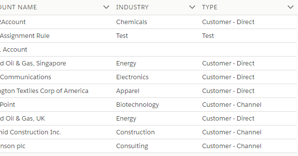 Infallibletechie Lightningdatatable In Salesforce Lightning Component