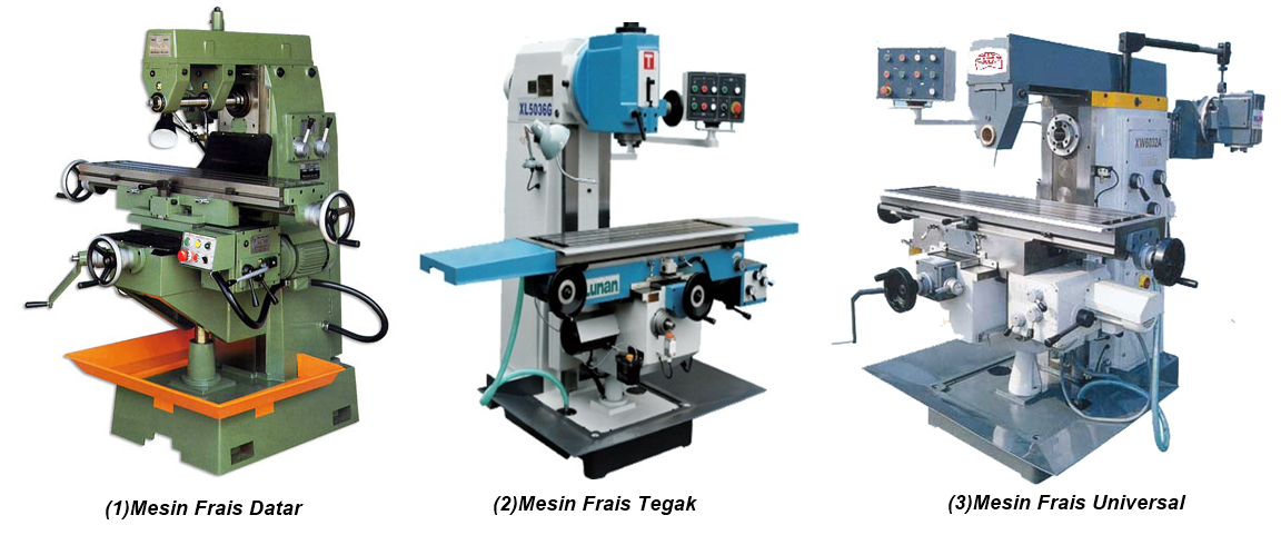 Materi Lengkap Pengertian Mesin Frais - Teknik Tempur