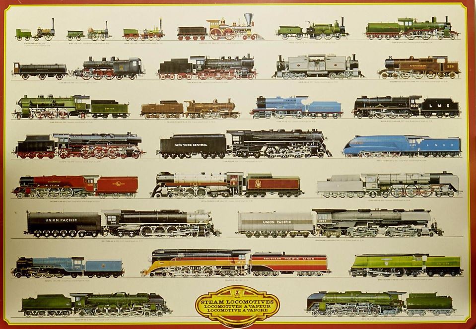 Just A Car Guy: Steam locomotive infographic