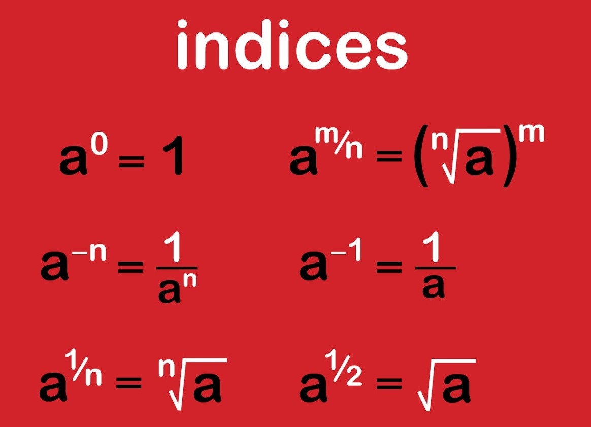 Maths Makes Your Life Add Up!: Indices and the Law of Indices