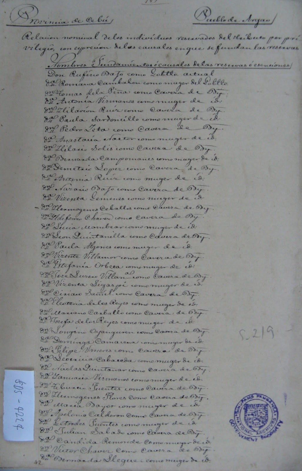 Filipino Genealogy Project: The DONs and DON'Ts of Tracing Principalia ...