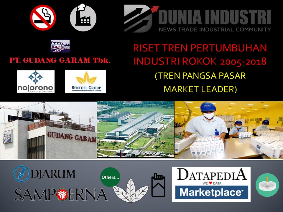 Data Industri: Riset Tren Pertumbuhan Industri Rokok 2005-2018