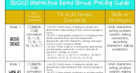 Interactive Read Aloud Lessons for First Grade | The Lemonade Stand
