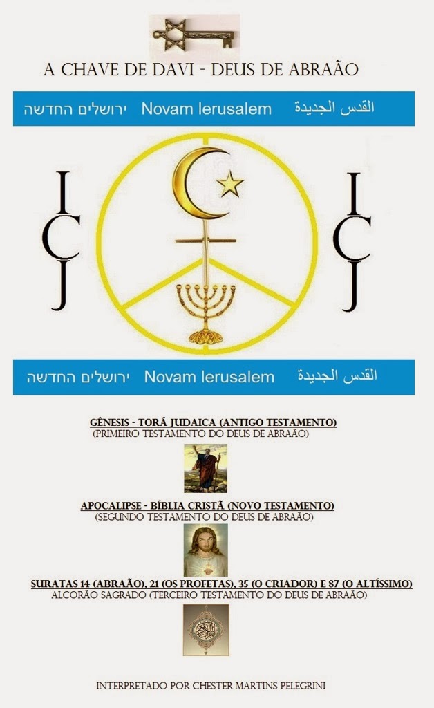 E-Book: A Chave de Davi o Deus de Abraão. O Reino Milenar de Jesus após ...