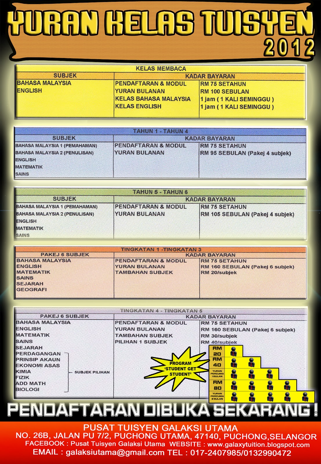 PUSAT TUISYEN GALAKSI UTAMA: TUITION CLASS
