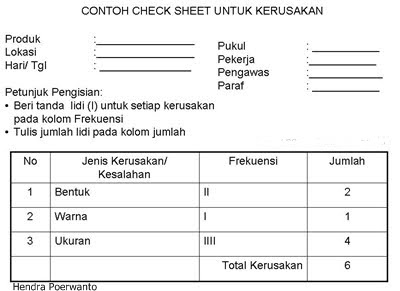 Contoh Dan Cara Membuat Check Sheet (Lembar Periksa) - Sarjana Industri
