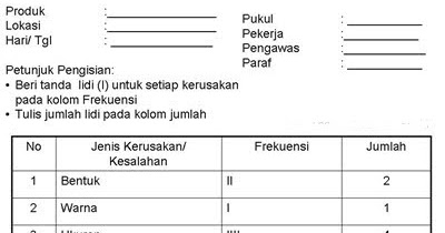 Contoh Dan Cara Membuat Check Sheet (Lembar Periksa) - Sarjana Industri