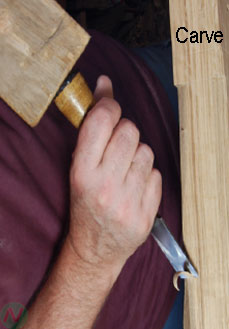 Different Ways of Cutting Name Meaning & Images |Necessary Vocabulary ...