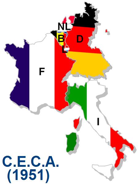 La formació de la Unió Europea: 1.2 La creació de la CECA