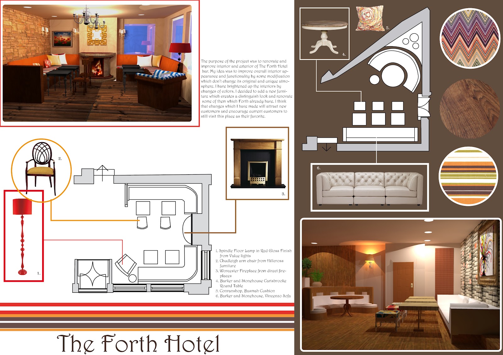 K.W: The Forth Hotel - final presentation boards