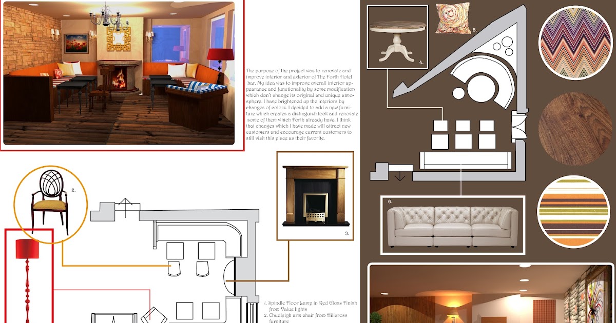 K.W: The Forth Hotel - final presentation boards