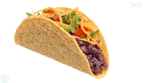 Foods Names Meaning & Picture | Food Vocabulary | Necessary Vocabulary ...