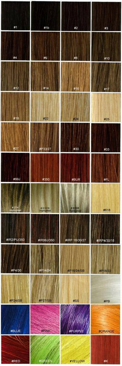 Highlights Hair Salon Tel Aviv: Choose the perfect hair color for you