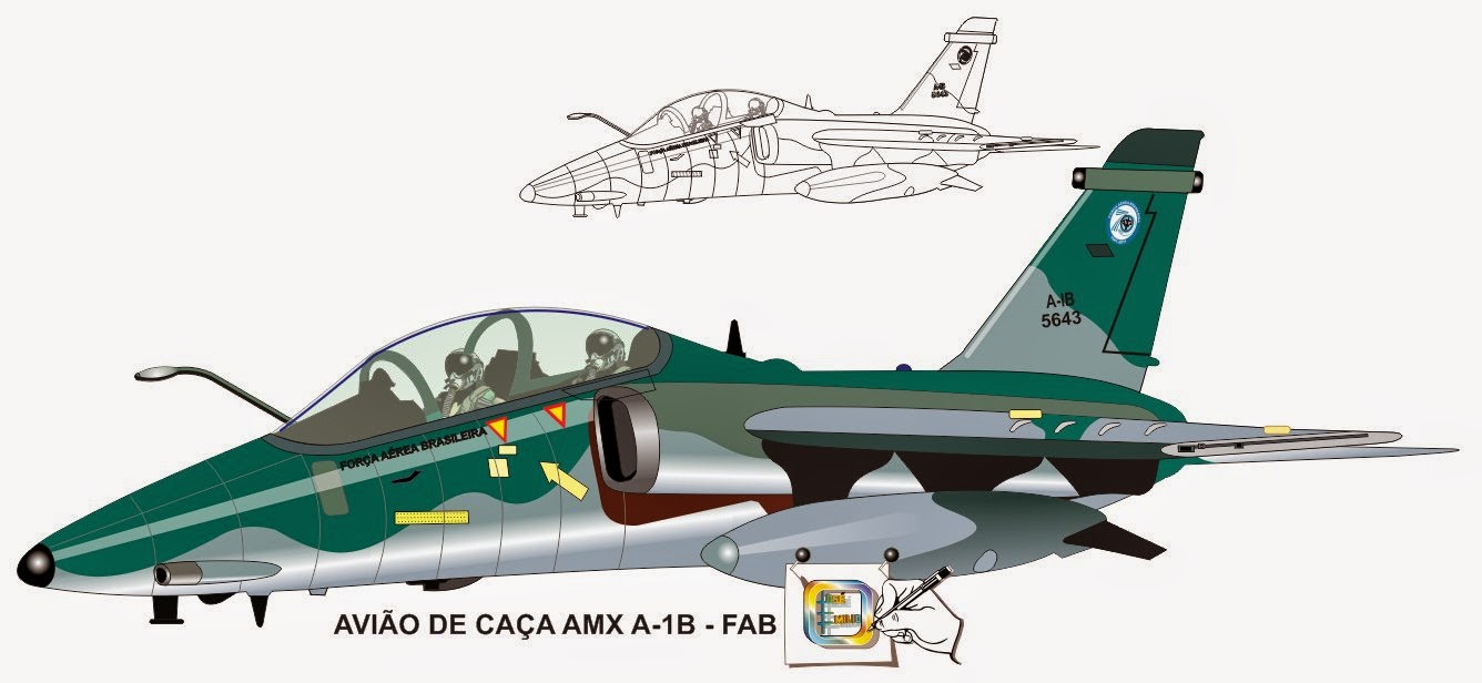 ARTEROCHA: AVIÃO CAÇA AMX A-1B = FAB