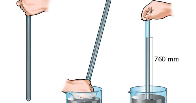 Torricelli's experiment