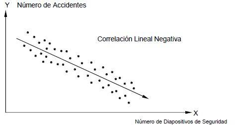 Matemática para Recursos Humanos | Un sitio WordPress.com de primera
