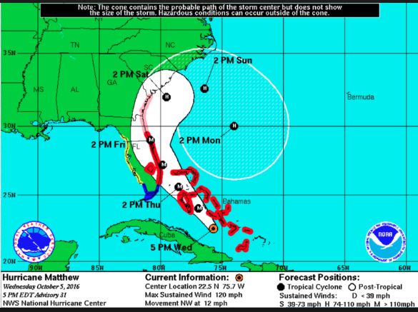 Walkabout With Wheels Blog: Damage From Hurricane Matthew at Flagler ...