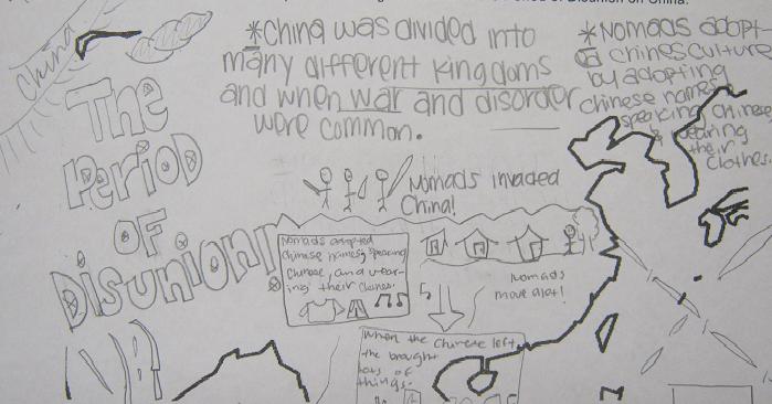 Mr Gray History: Student Work - China - The Period of Disunion