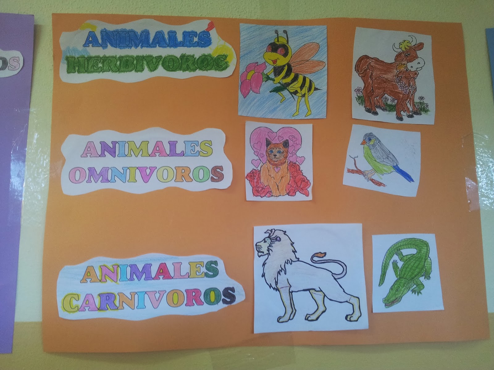 Blog de Tercero - CEIP Andalucía (Guillena): Murales sobre los animales ...